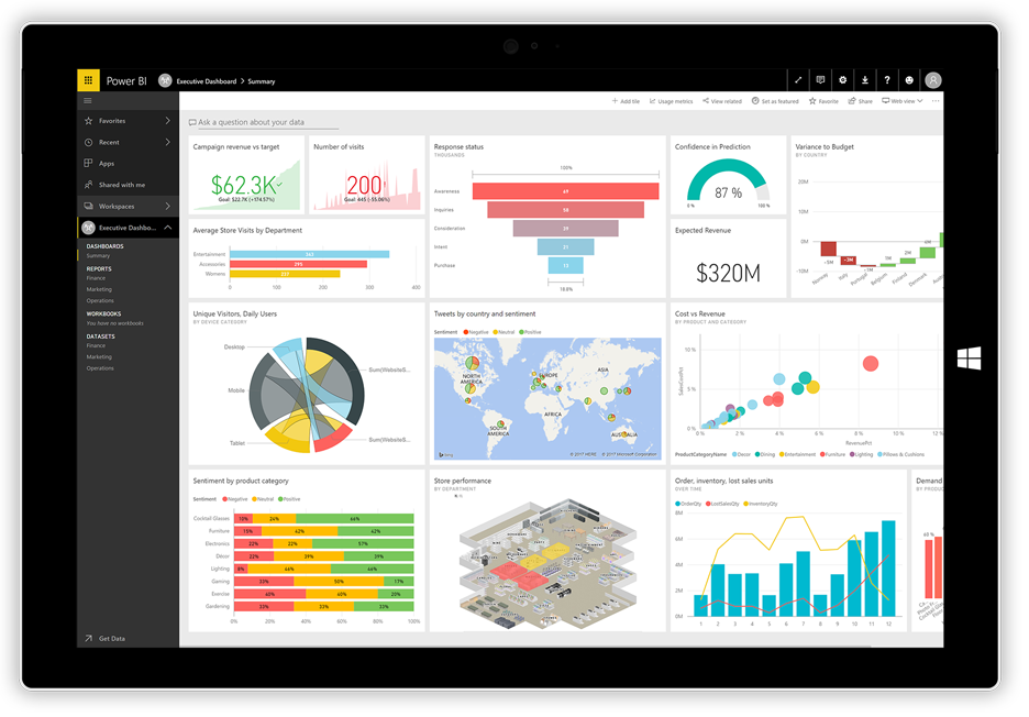 What does Business Intelligence Developer do? - INDUSTRY CONNECT What does Business Intelligence Developer do? - INDUSTRY CONNECT