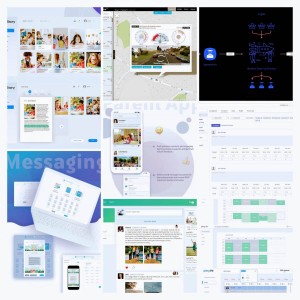 Industry Oriented Software Programmes & Bootcamp